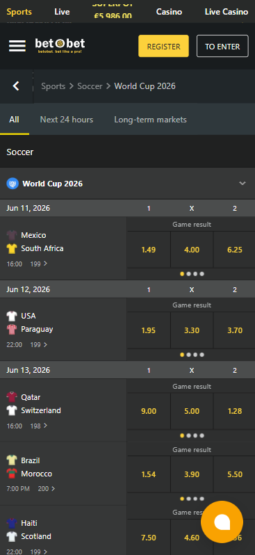Best World Cup 2026 Betting Sites in Mexico (Top 5 + Strategy) | TipsGG