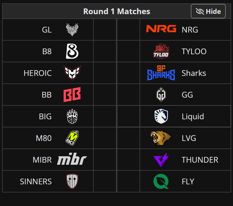 IEM Cologne Major 2026: Stage 1 Round 1 Betting Predictions & Stage 2 ...
