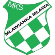 Mlawianka Mlawa vs Elana Torun : Programme, compositions, statistiques ...