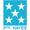 Hayes vs 12 de Octubre stats: Head to Head history, Results, Timeline ...